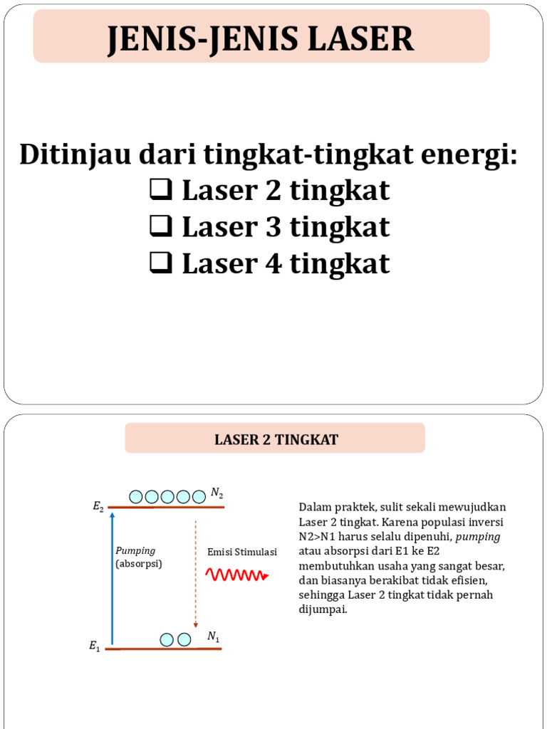 Jenis Laser 30-4-2020 | PDF