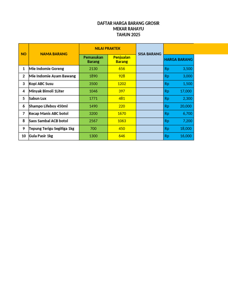 Praktek Kelas 5 Semester Genap 02 | PDF