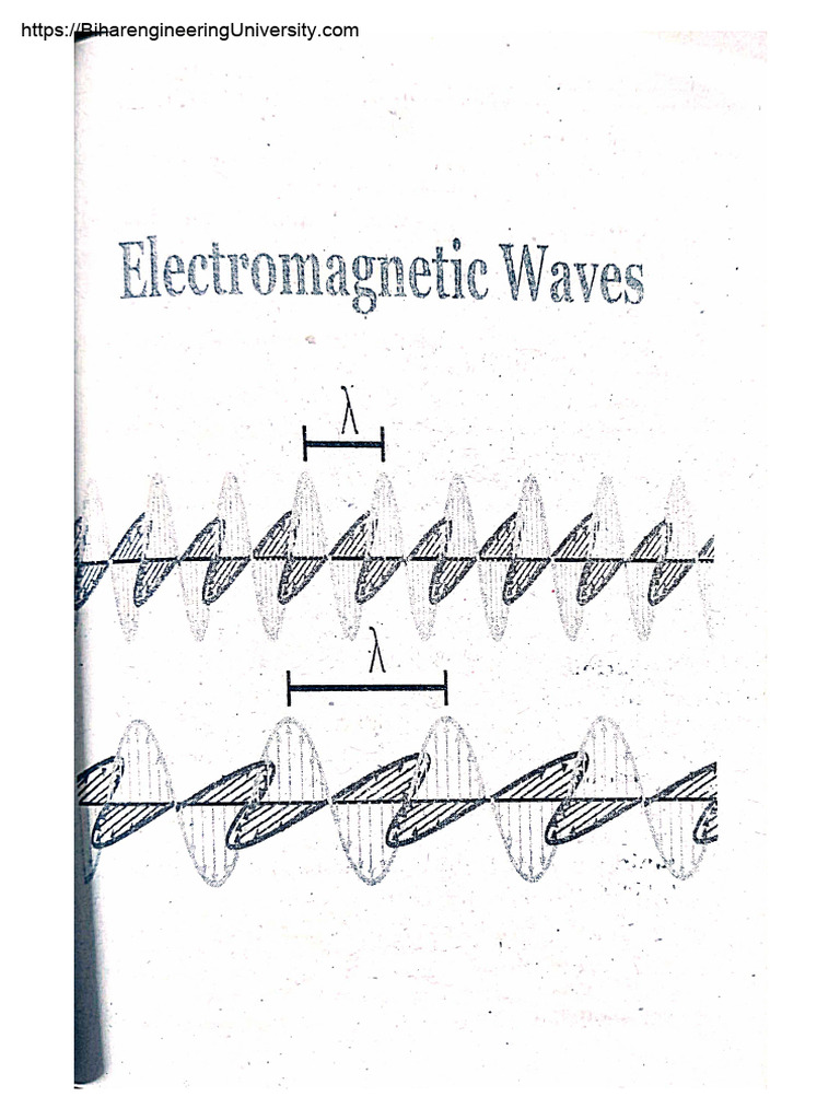 Electromagnetic Waves Pyq | PDF