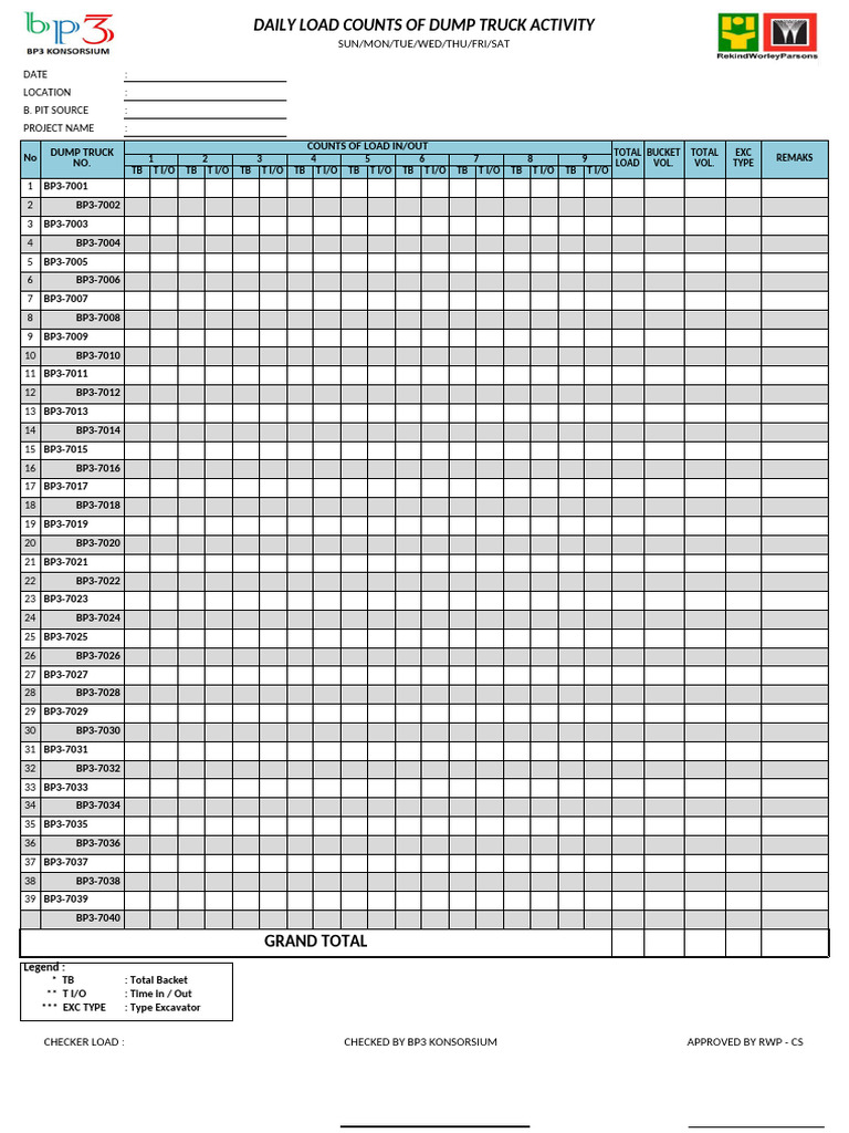 Dump Truck Activity Load Counts | PDF