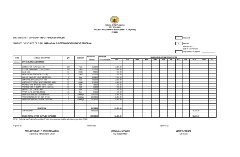 PPMP Sample | PDF | Printing | Office Equipment
