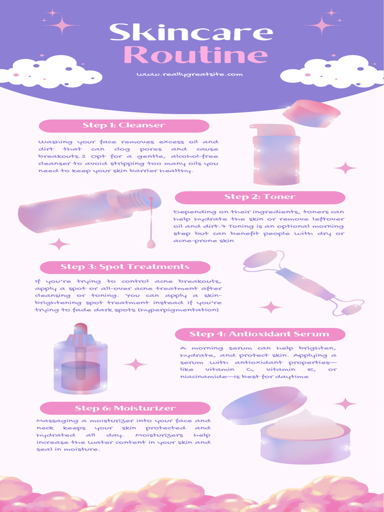 Essential Skincare Routine Steps | PDF