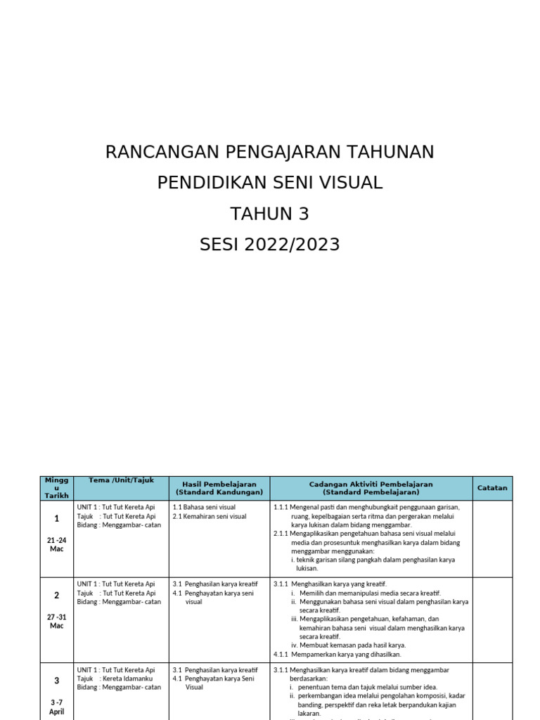 RPT PENDIDIKAN SENI VISUAL TAHUN 3 2022 2023 | PDF