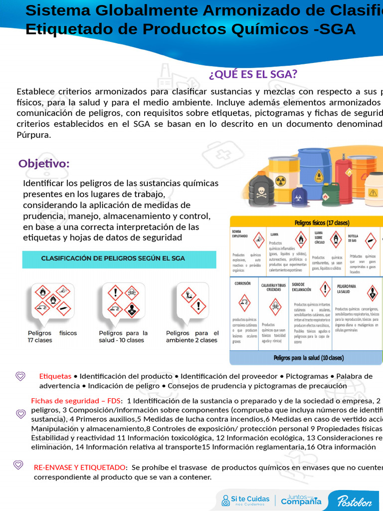 Sistema Globalmente Armonizado de Clasificación y Etiquetado de Productos Químicos - SGA | PDF