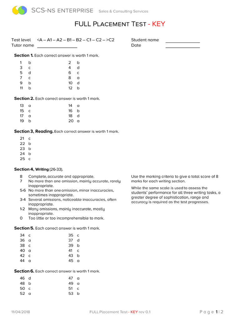 Full Placement Test Key Pdf