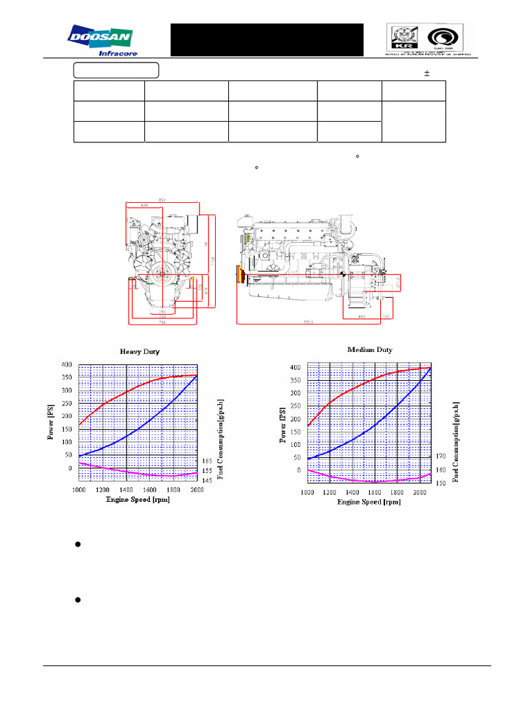 04.doosan L126 Engine Catalogue | PDF | Engines | Pump