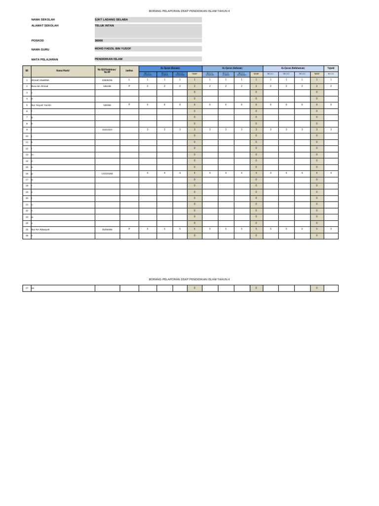 Transit Pi t5 Tahap | PDF