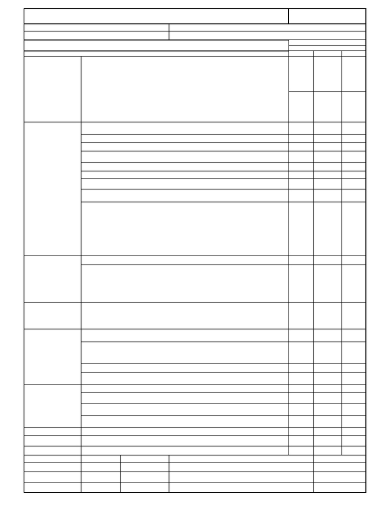 CDL, DPL, LSL - NDC Checklist - Version 2.3 - W.E.F. 24 Jan 2025 | PDF
