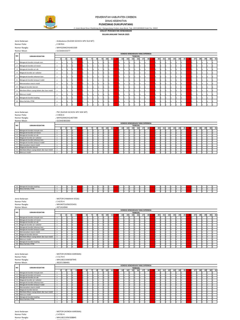 Bukti Pelaksanaan Program MFK | PDF
