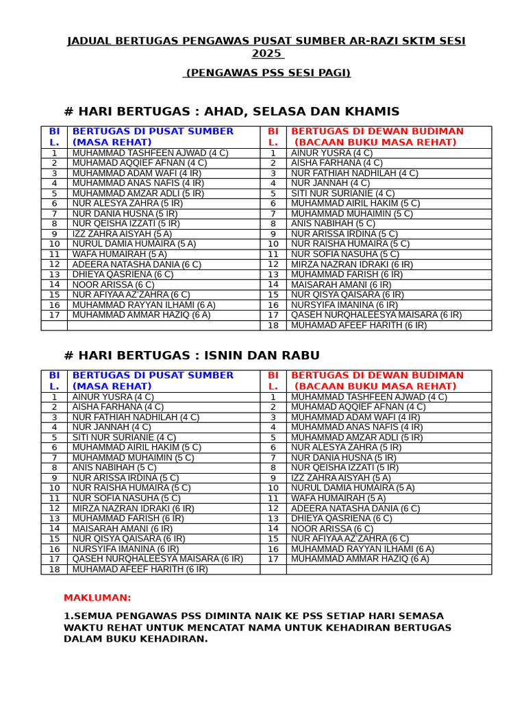 Jadual Bertugas Pengawas PSS Sesi 2025 | PDF