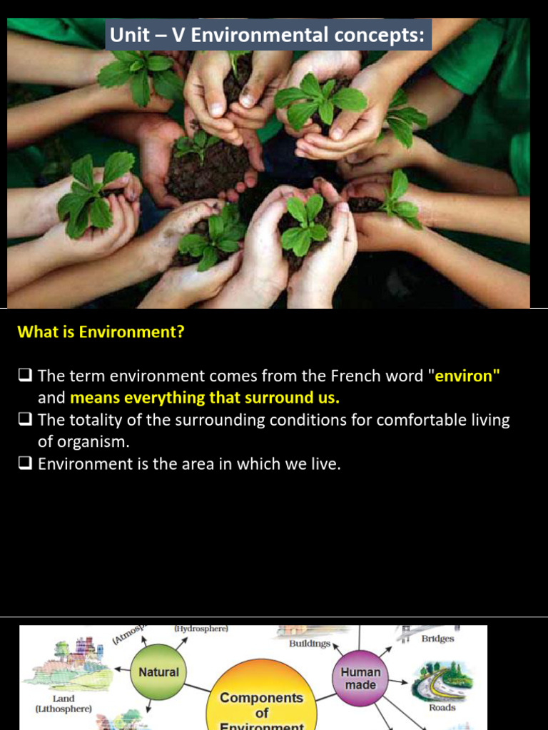 Unit 5 Environmental Concepts | PDF | Atmosphere Of Earth | Atmosphere