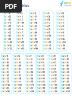 Tables From 12 To 20 Chart | PDF