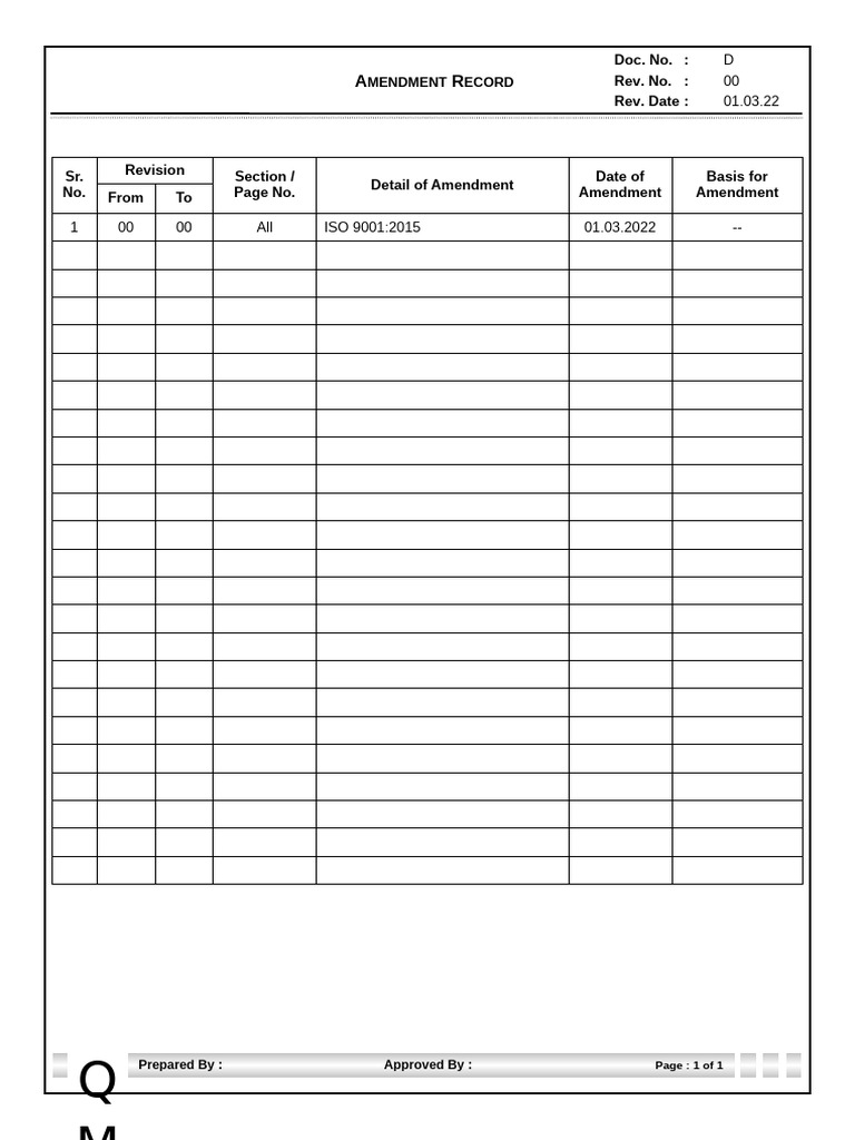 ISO 9001:2015 Amendment Record | PDF