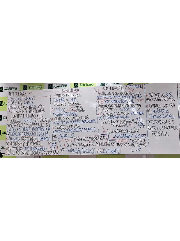 A41 - COMPETÊNCIA (1) | PDF