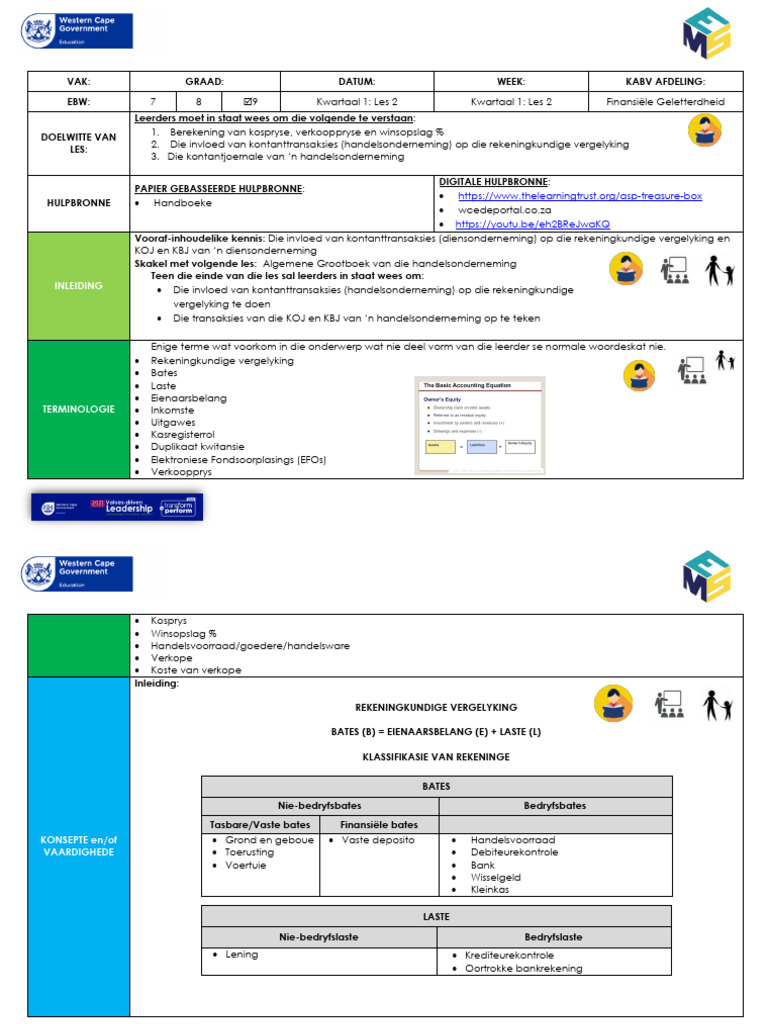 Lesplan Graad 9 EBW Kwartaal 1 Les 2 | PDF