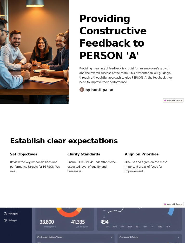 Providing Constructive Feedback To PERSON A | PDF | Mentorship | Goal