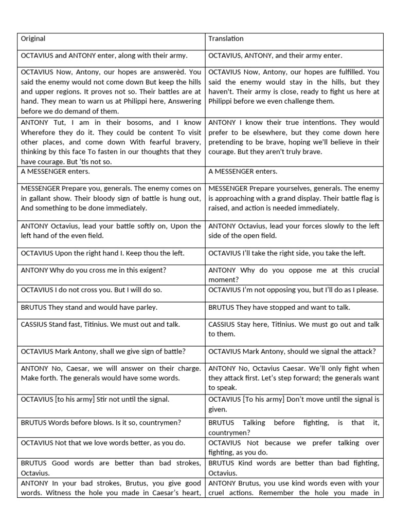 English Literature Act 5 Scene 1 Julius Caesar | PDF | Augustus | Mark ...