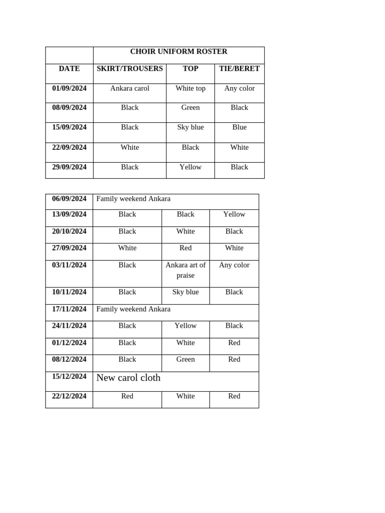 Choir Uniform Roster 3 | PDF