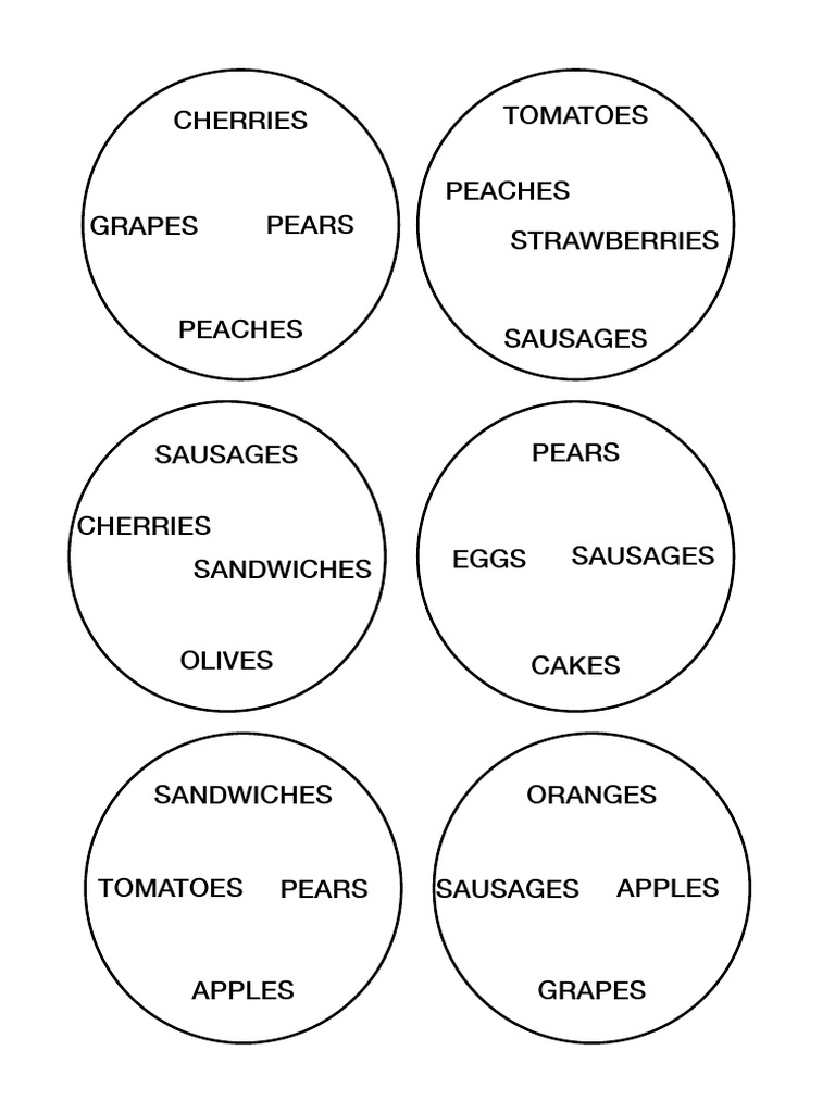 Dobble Food Item List | PDF