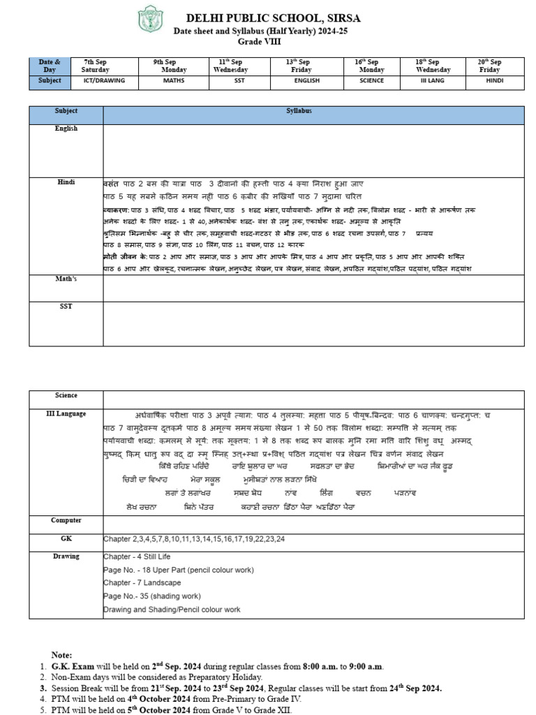 Revised Grade 8 Syllabus | PDF