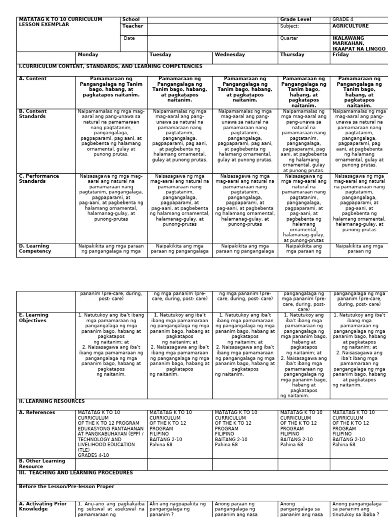 Grade 4-q2w4 (Matatag DLL) - Epp | PDF