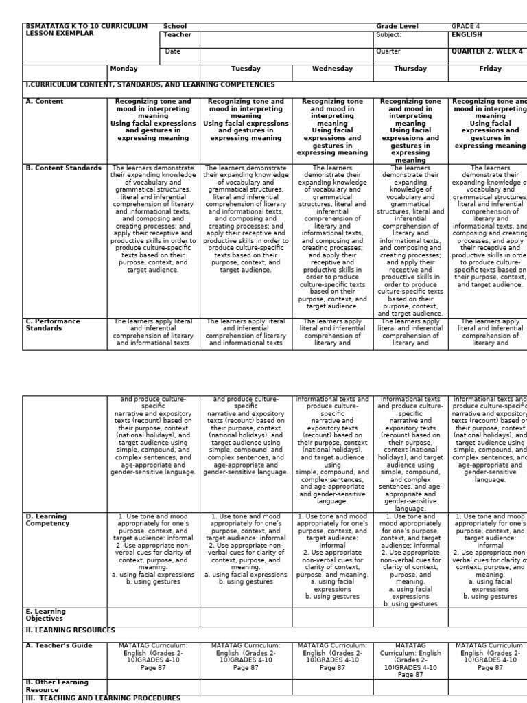 Grade 4-q2w4 (Matatag DLL) - English | PDF | Feeling | Nonverbal Communication