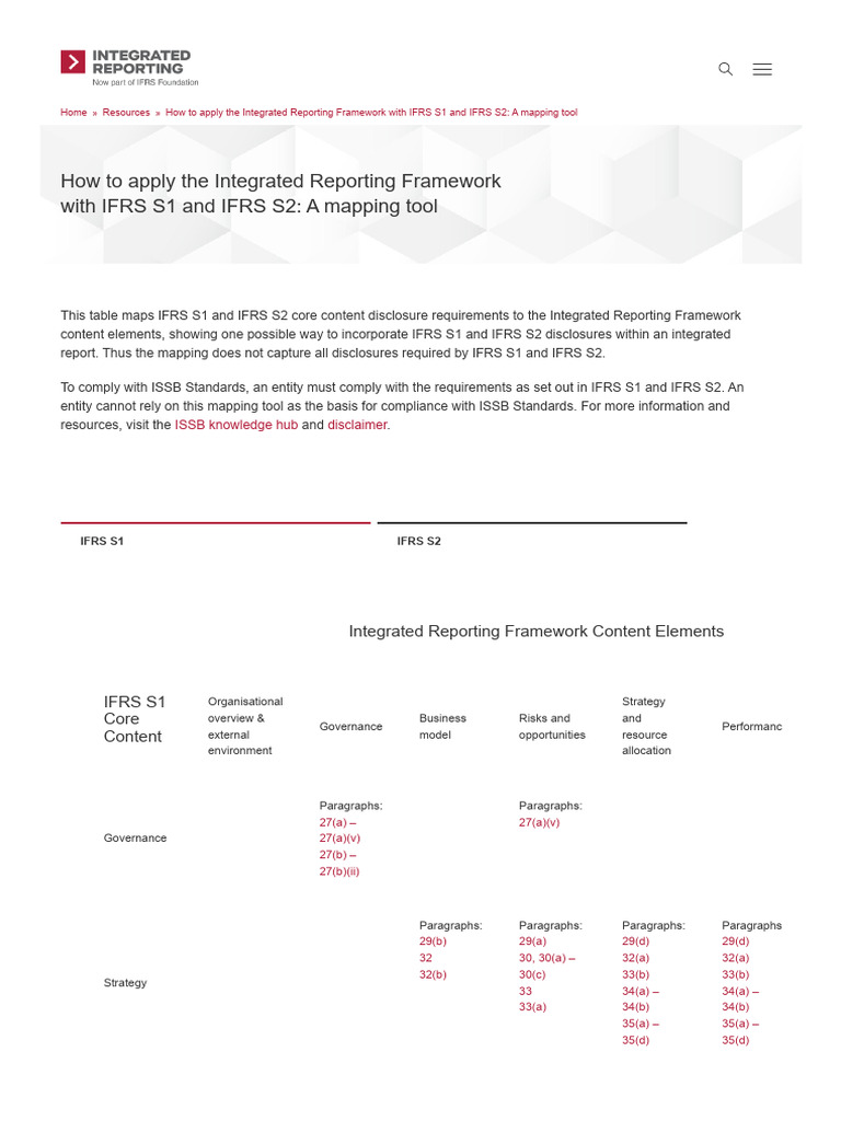 How To Apply The Integrated Reporting Framework With IFRS S1 - A Mapping Tool | PDF | Business