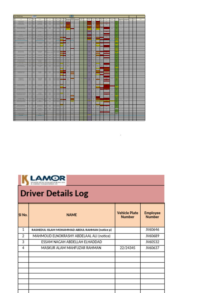 Driver Details and Certification Log | PDF | Industrial Equipment ...