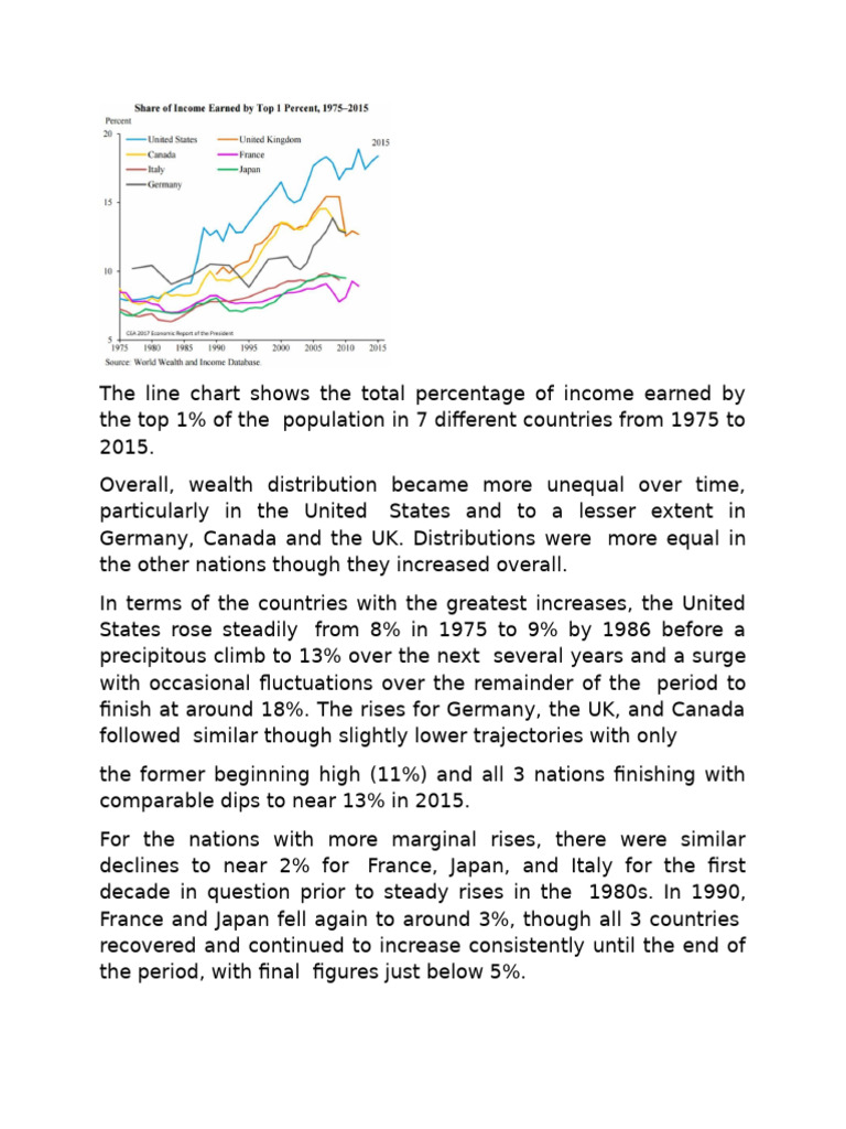 Task 1 - VOL 5 | PDF | Fruit Preserves | Pineapple