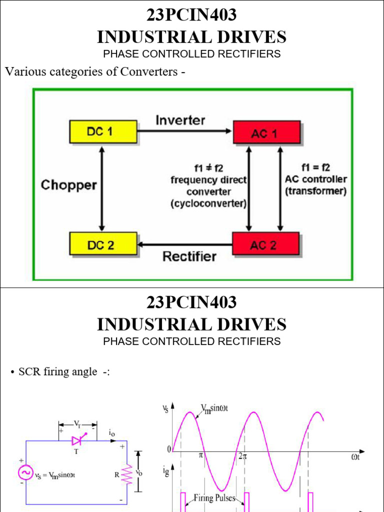 ID Unit 2 Single Phase Controlled Rectifiers For Students-1 | PDF | Rectifier | Electrical ...