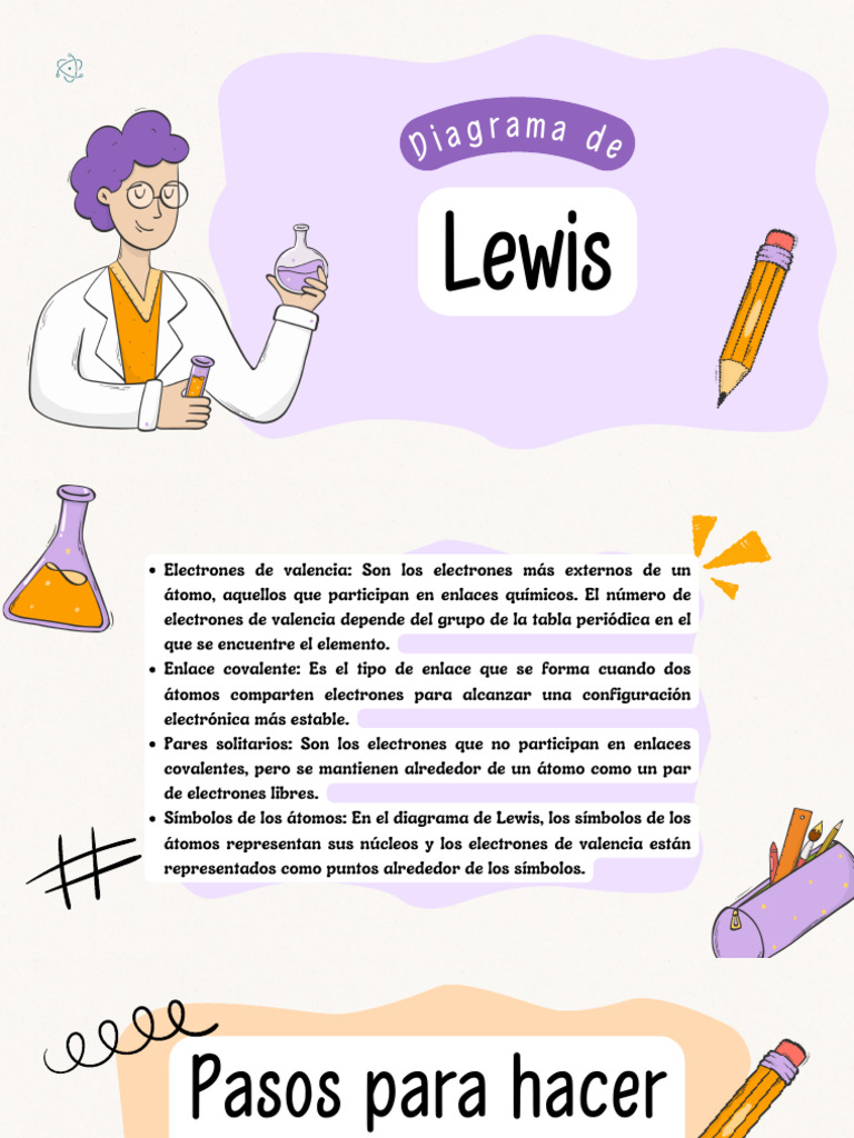Cómo hacer un Diagrama de Lewis | PDF | Enlace covalente | Valencia ...