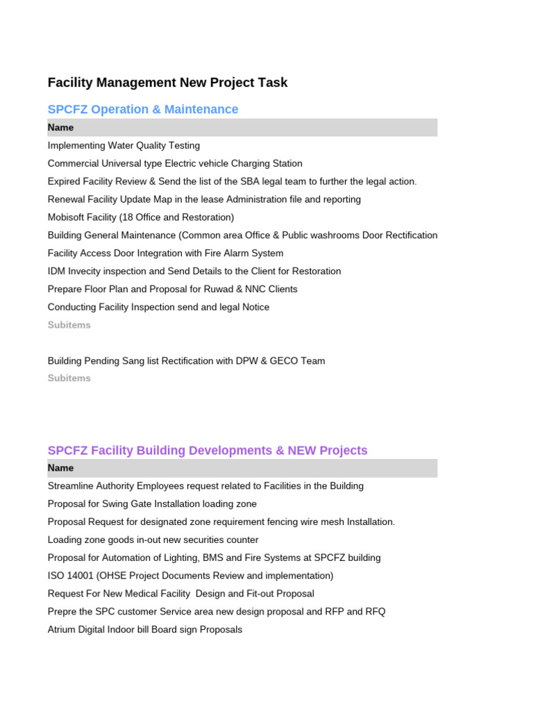 Facility Management New Project Task 1729586371 | PDF