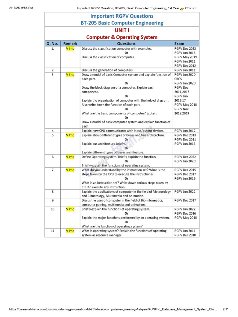 Cs Imp Sem 1 (Define Cooked) ??? | PDF | Computer Data | Information Retrieval