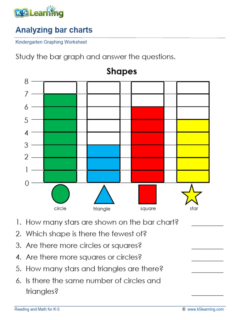 graphing-bar-charts-worksheet-analyzing-4 2 | PDF