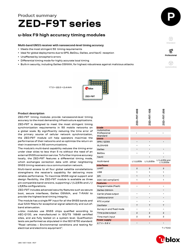 ZED-F9T ProductSummary UBX-18011626 | PDF | Computing | Information And Communications Technology