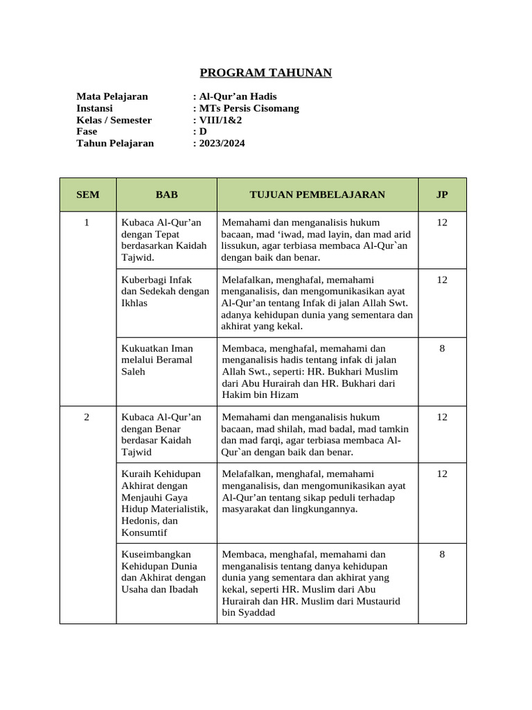 5 PROTA 2023-2024 | PDF
