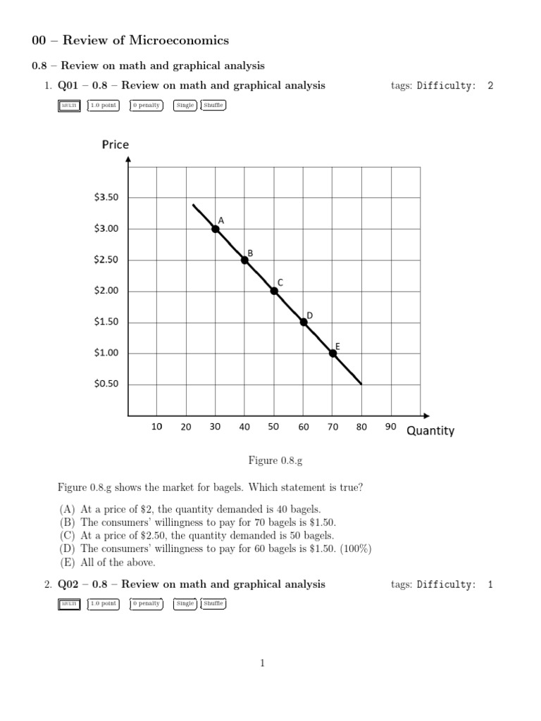 00 - Microeconomic Review - Part 3 - Math and Graph Review | PDF ...