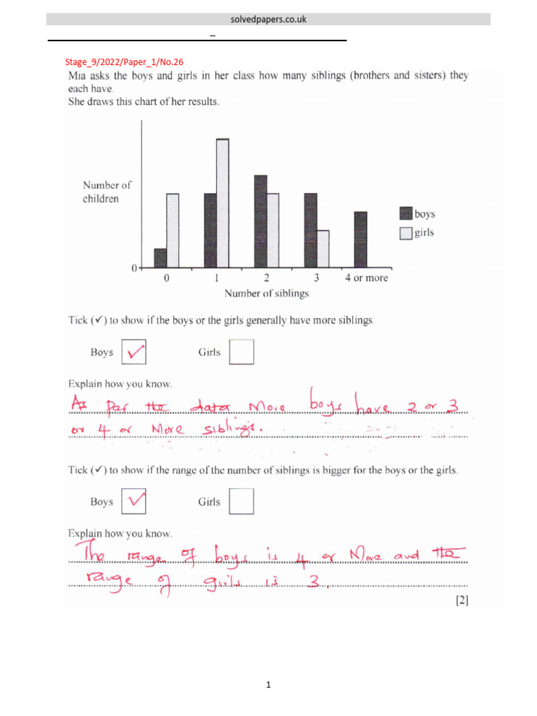 2022 Presenting Data Interpreting Results Checkpoint - Sec - 1 - Progression Mathematics ...