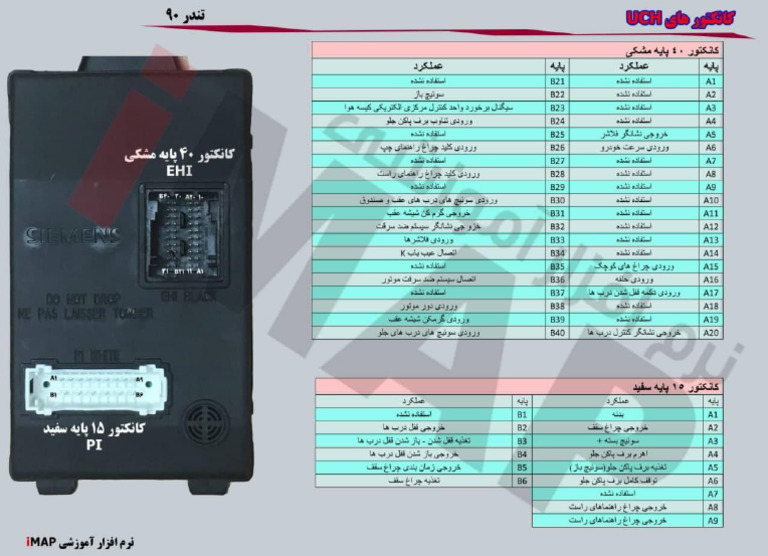 پین اوت یونیت Uch خودرو l90 - u6rncu0 | PDF