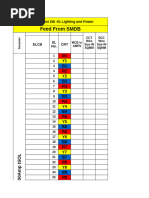 DB Load Schedule for Villa No 67 | PDF