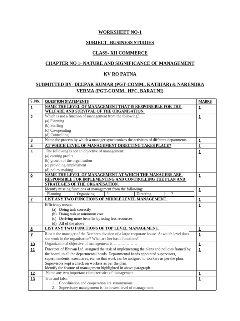 WORKSHEET NO 1 Kvs Ro Patna Nature and Significance of Management ...