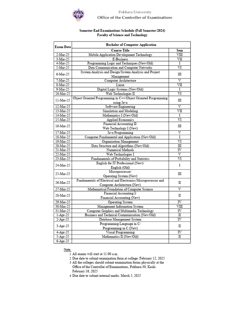 BCA Exam Routine 2025 | PDF | Computer Programming | Mathematics