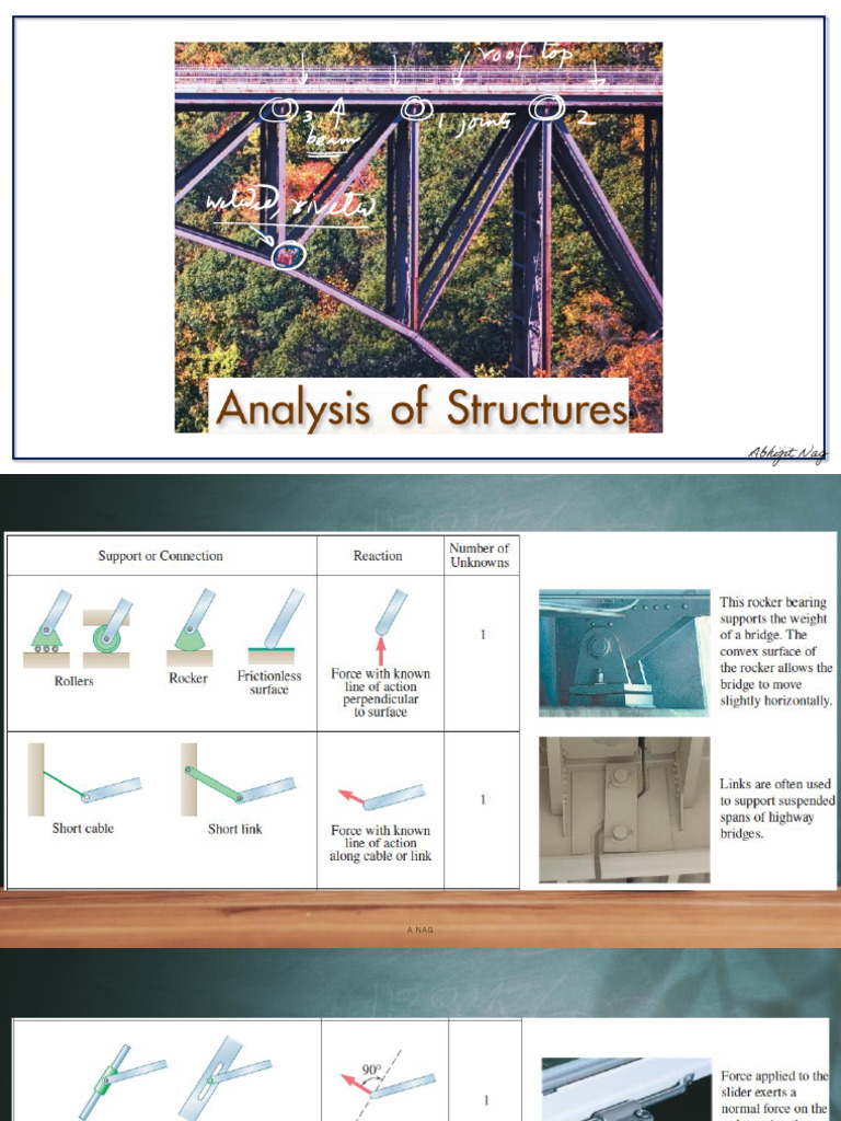 TRUSS | PDF
