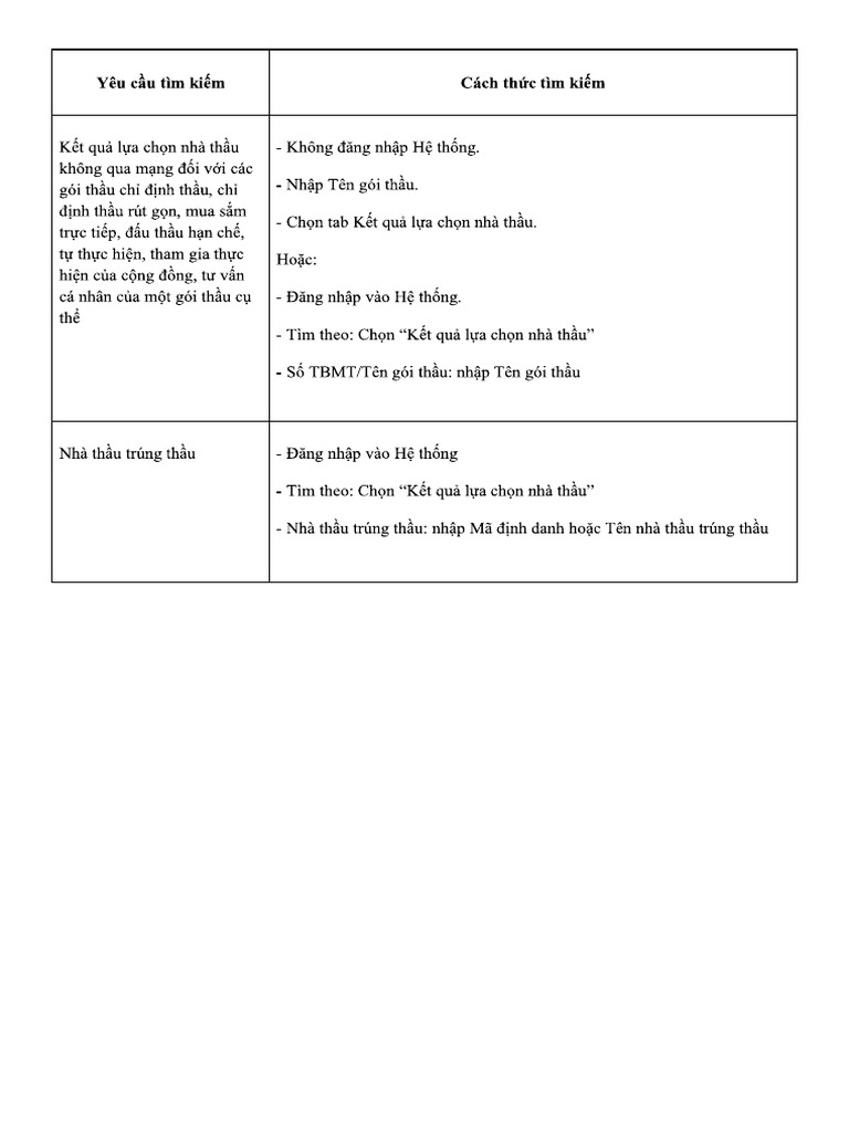 Huong Dan Tim Kiem 4 | PDF