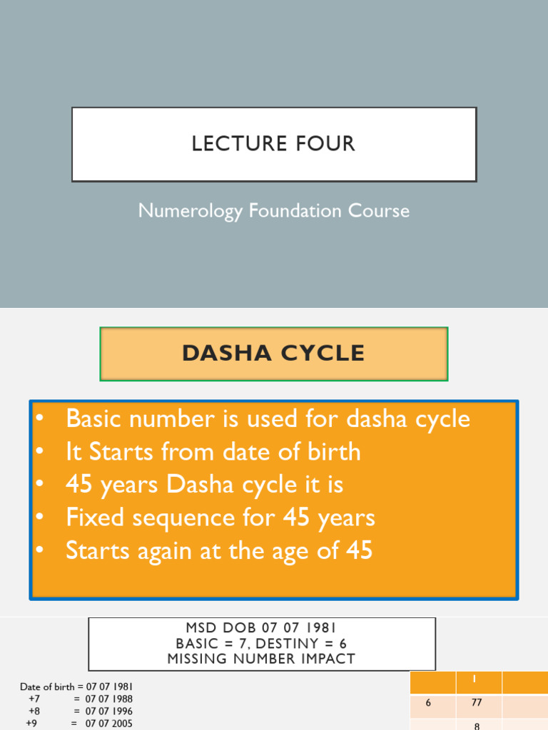 Numerology Lecture four | PDF
