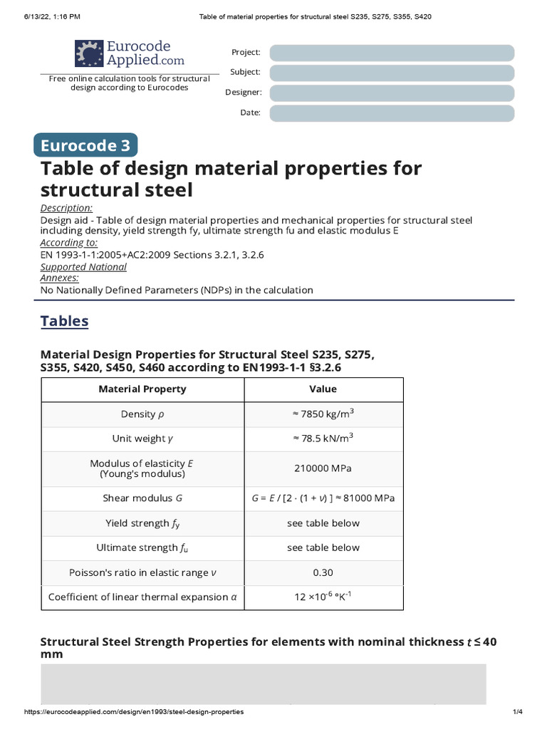 Structural Steel Properties Overview | PDF | Strength Of Materials ...