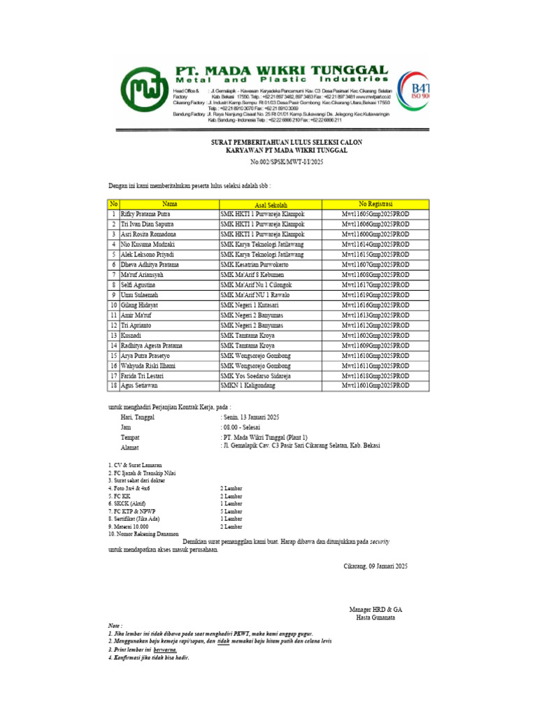 Surat Pemberitahuan Lulus Seleksi Calon Karyawan PT Mada Wikri Tunggal ...