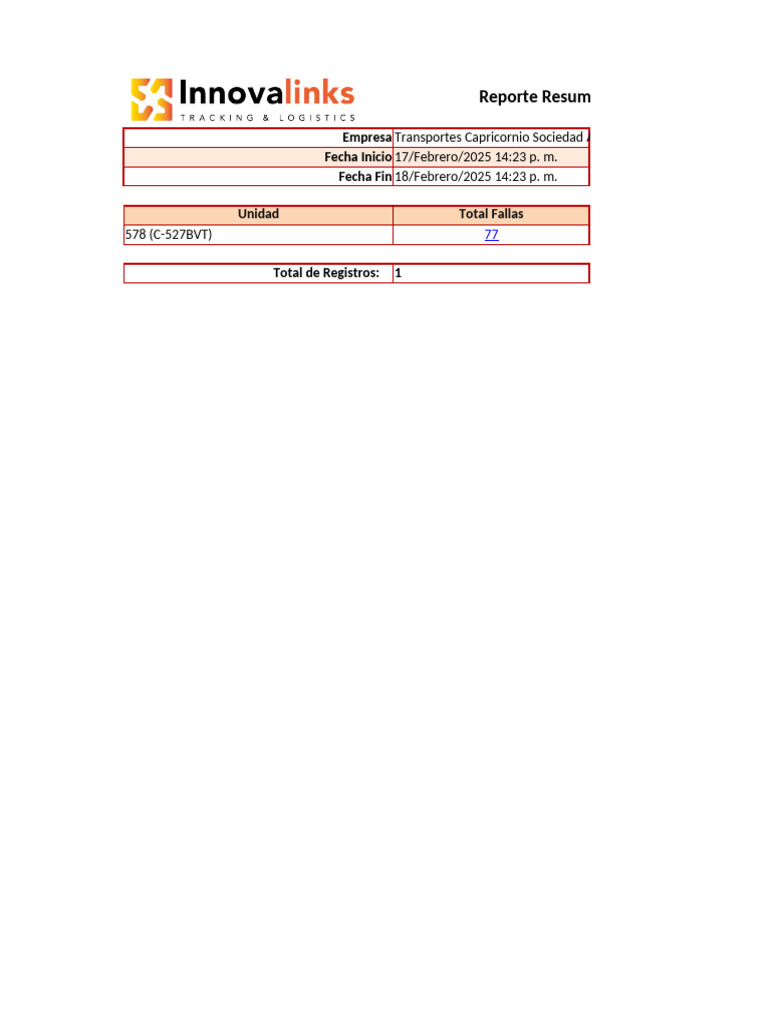 Reporte de Fallas ECM Por Unidad-2 | PDF