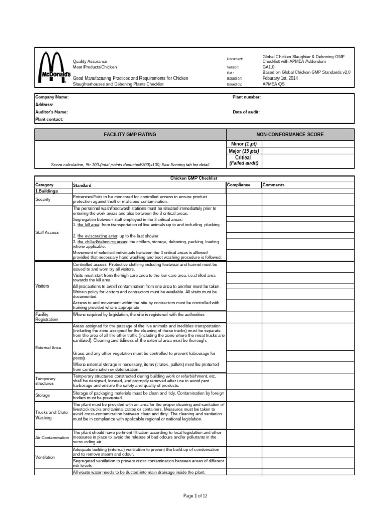 Global Chicken Slaughter and Deboning GMP Checklist With APMEA Addendum ...