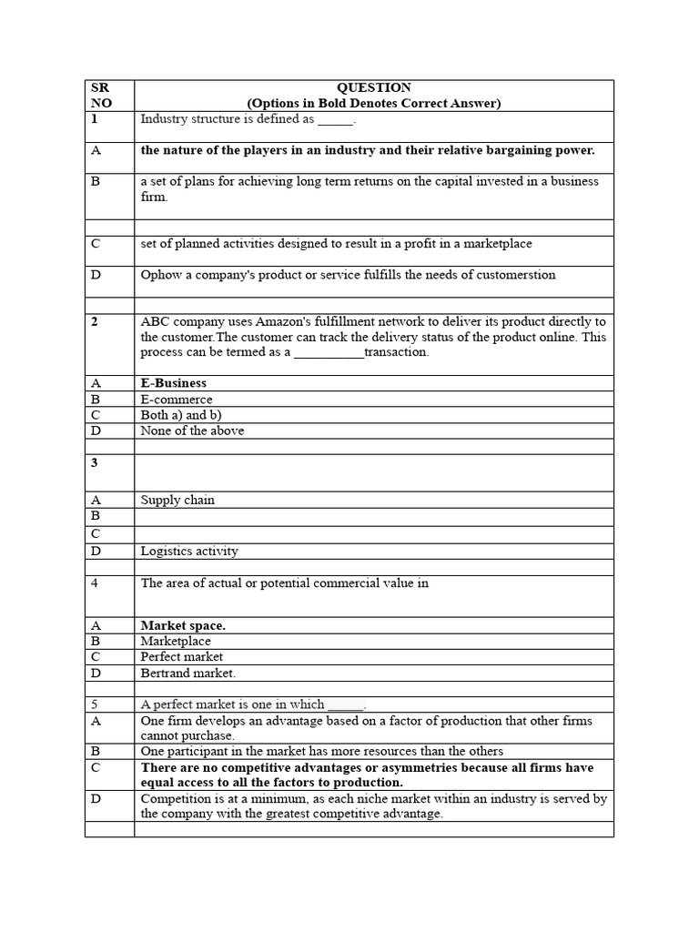 Swayam QSTN Bank S.Y.B.M.S | PDF | Computer Network | Internet